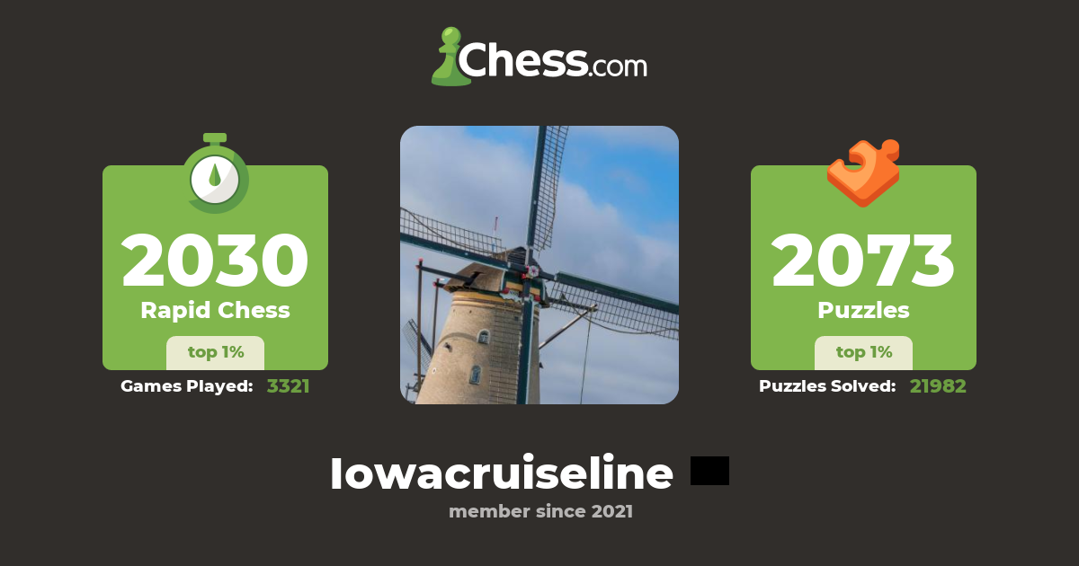 Iowacruiseline - Chess Profile - Chess.com
