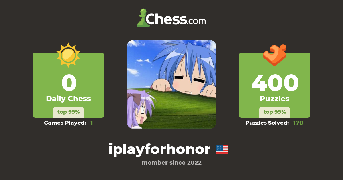 iplayforhonor - Chess Profile - Chess.com