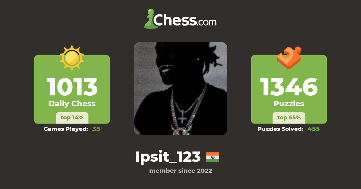 Ipsit Singh (Ipsit_123) - Chess Profile - Chess.com
