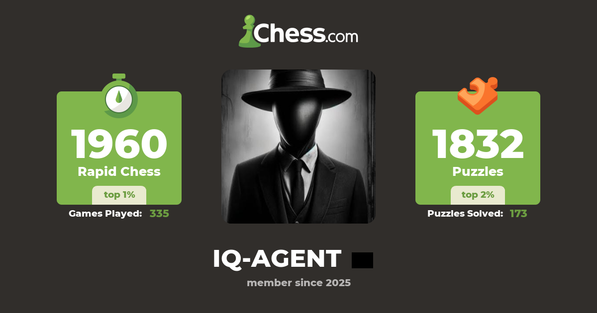 TSHEPISO KUTUZA (IQ-AGENT) - Chess Profile - Chess.com