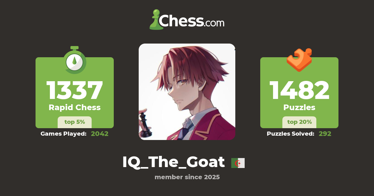 Goat Goated (IQ_The_Goat) - Chess Profile - Chess.com