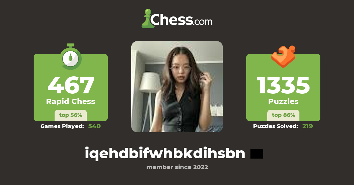 Brandon Loh (iqehdbifwhbkdihsbn) - Chess Profile - Chess.com