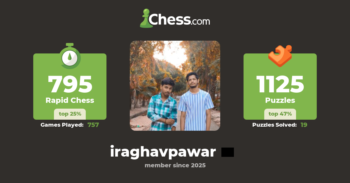 Raghav Pawar (iraghavpawar) - Chess Profile - Chess.com