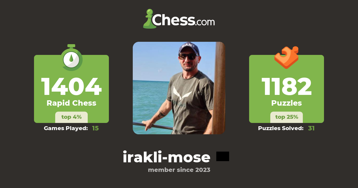 Irakli Moseshvili (irakli-mose) - Chess Profile - Chess.com
