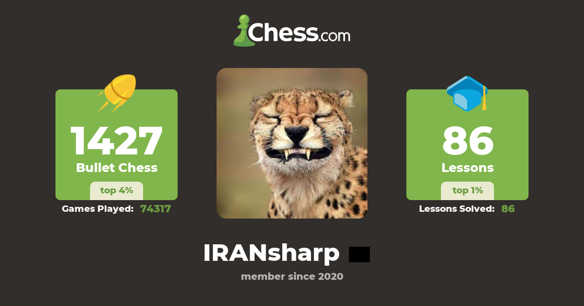 Slash Sharp (IRANsharp) - Chess Profile - Chess.com