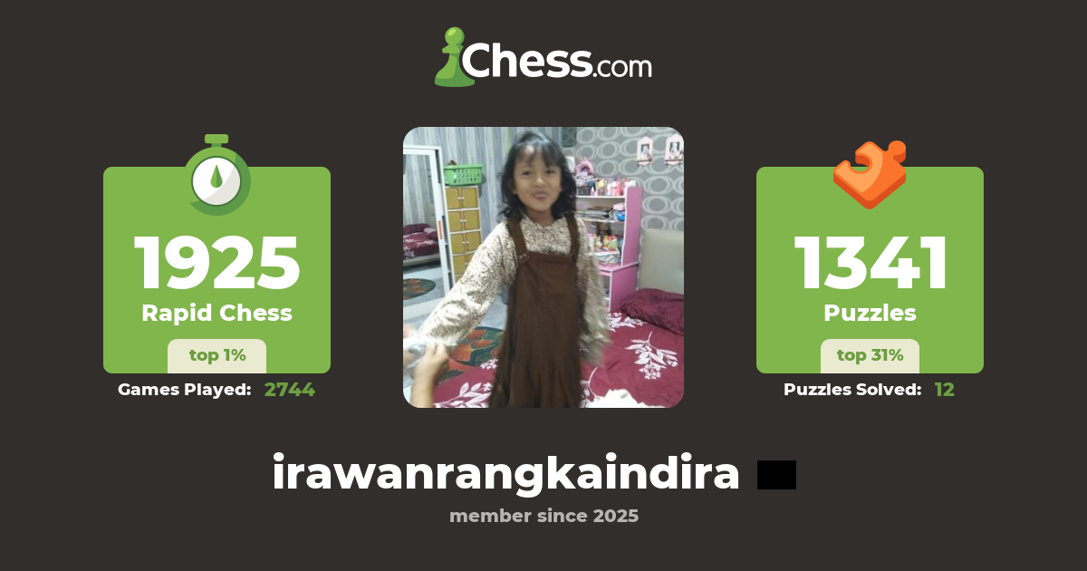 Janeta Clemira (irawanrangkaindira) - Chess Profile - Chess.com