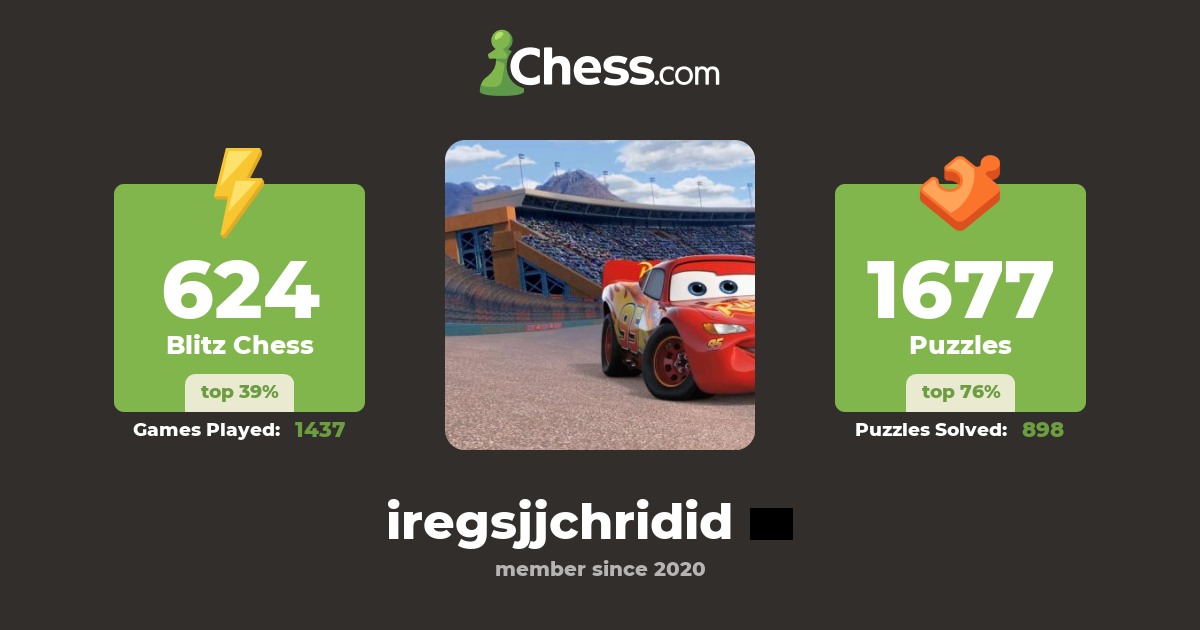 Vidyut Vignesh (iregsjjchridid) - Chess Profile - Chess.com