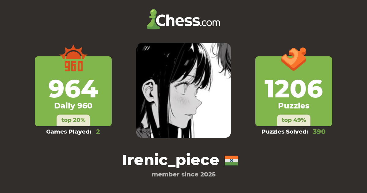 Adwitaa !! (Irenic_piece) - Chess Profile - Chess.com