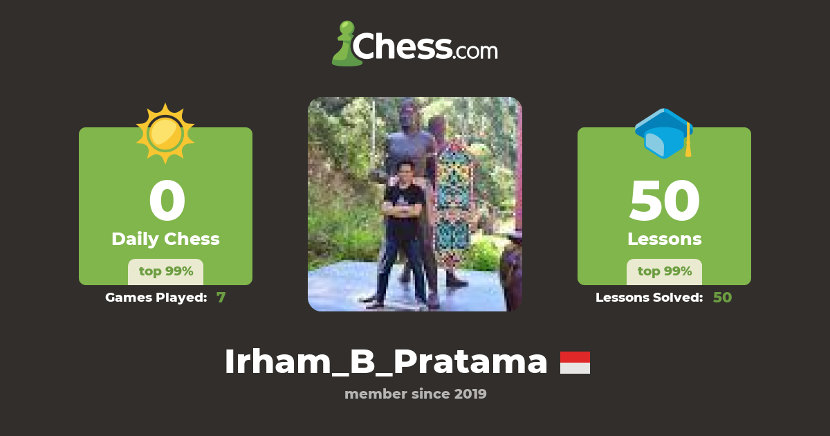 IRHAM BANUA (Irham_B_Pratama) - Chess Profile - Chess.com