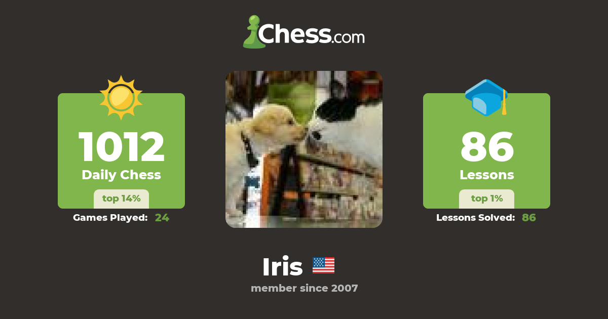 Iris Rabelo (Iris) - Chess Profile - Chess.com
