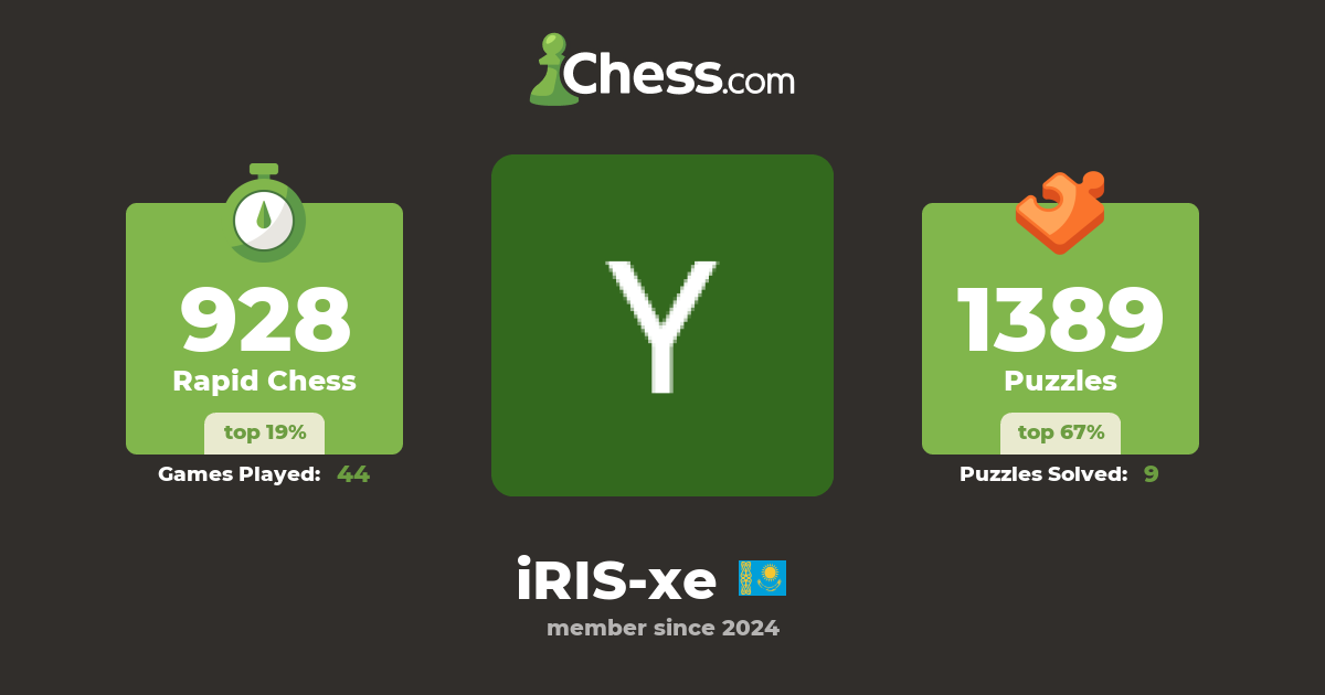 Yerasyl Alpysbaiuly (iRIS-xe) - Chess Profile - Chess.com