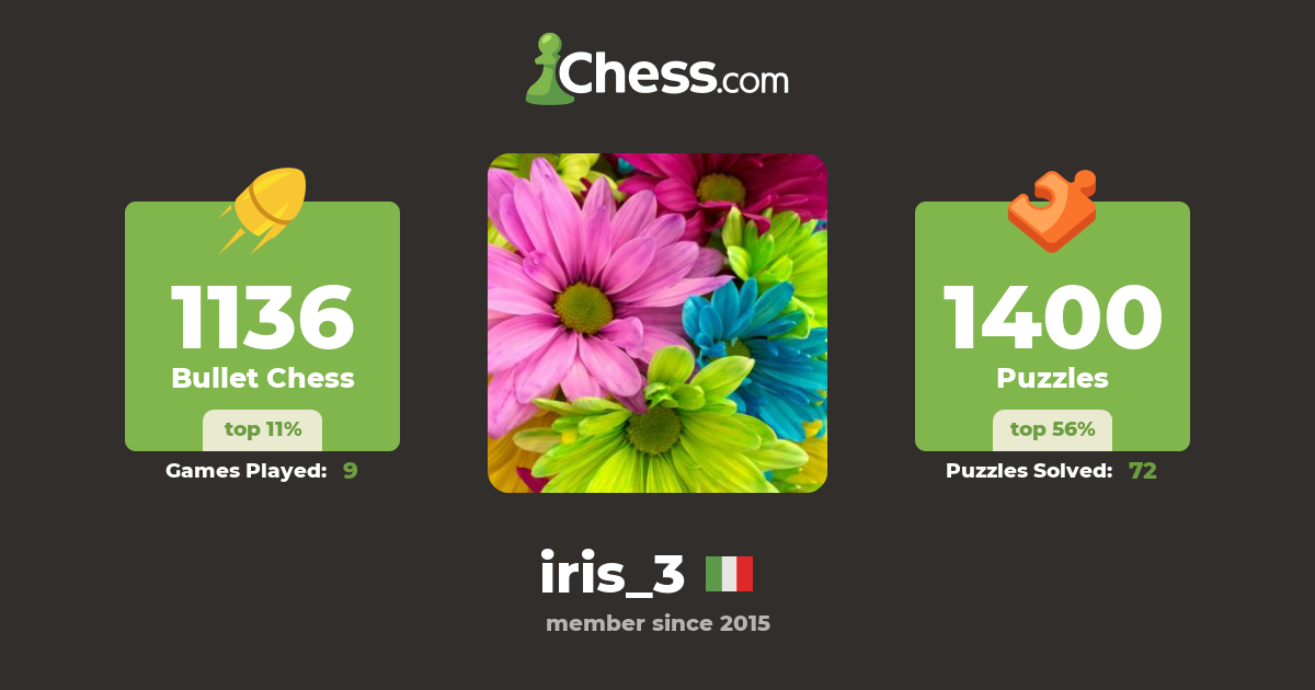 Barbara (iris_3) - Chess Profile - Chess.com