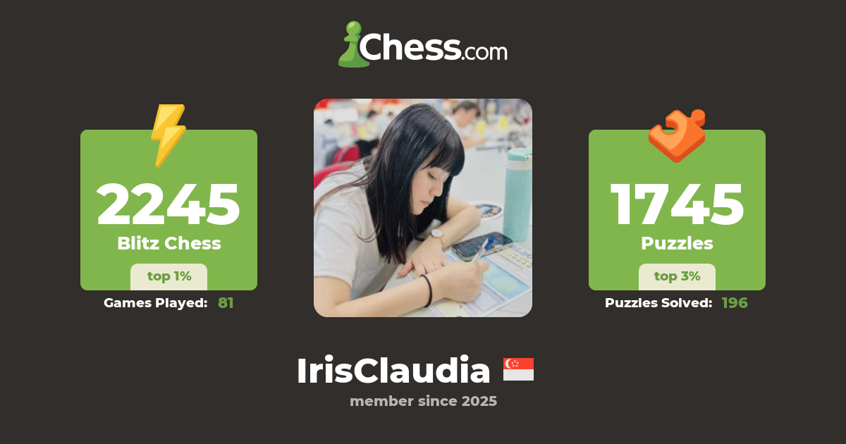 Iris Claudia Isabelle (IrisClaudia) - Chess Profile - Chess.com