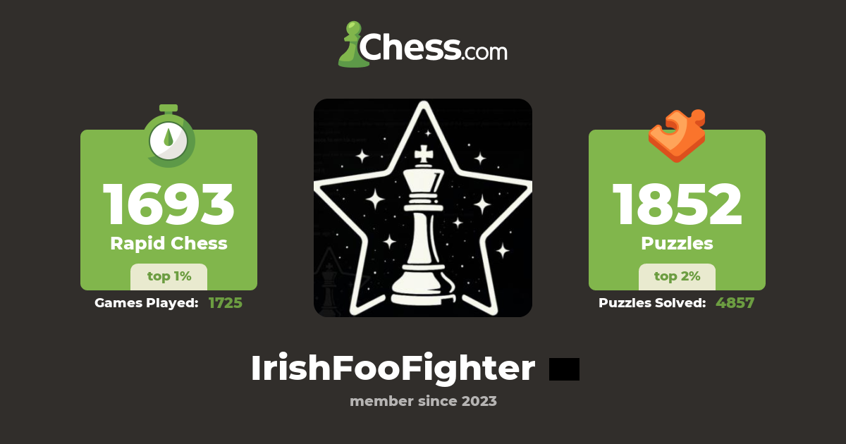 IrishFooFighter - Chess Profile - Chess.com