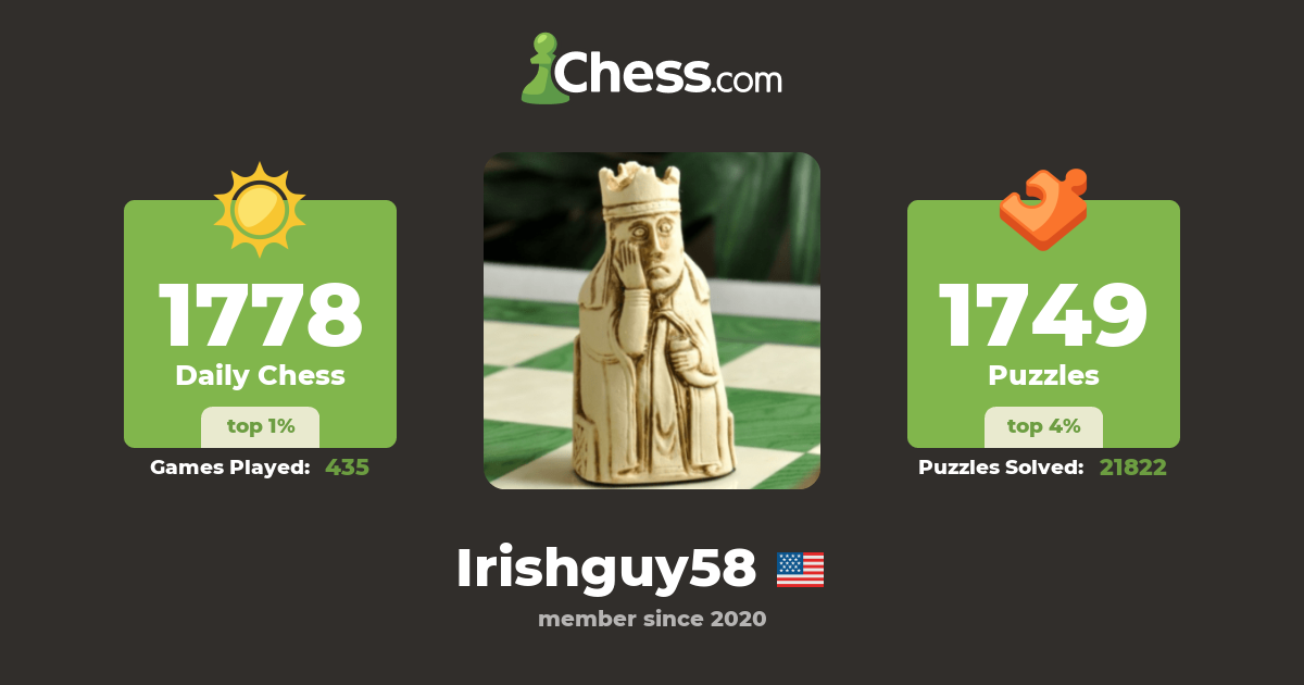 Thomas Reilly (Irishguy58) - Chess Profile - Chess.com