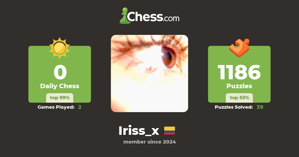 Iris (Iriss_x) - Chess Profile - Chess.com