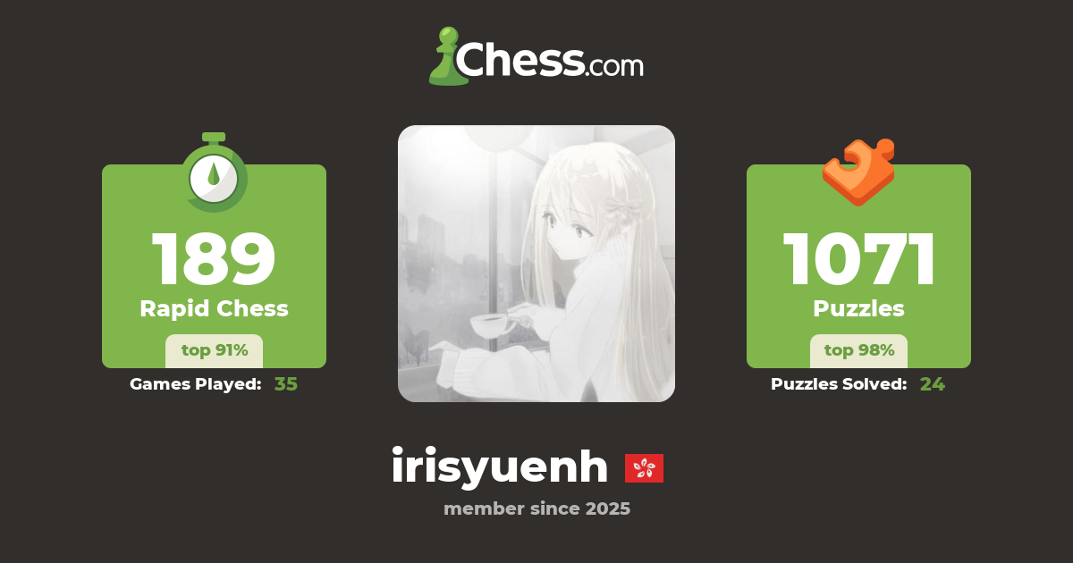 Iris Yu En Huang (irisyuenh) - Chess Profile - Chess.com