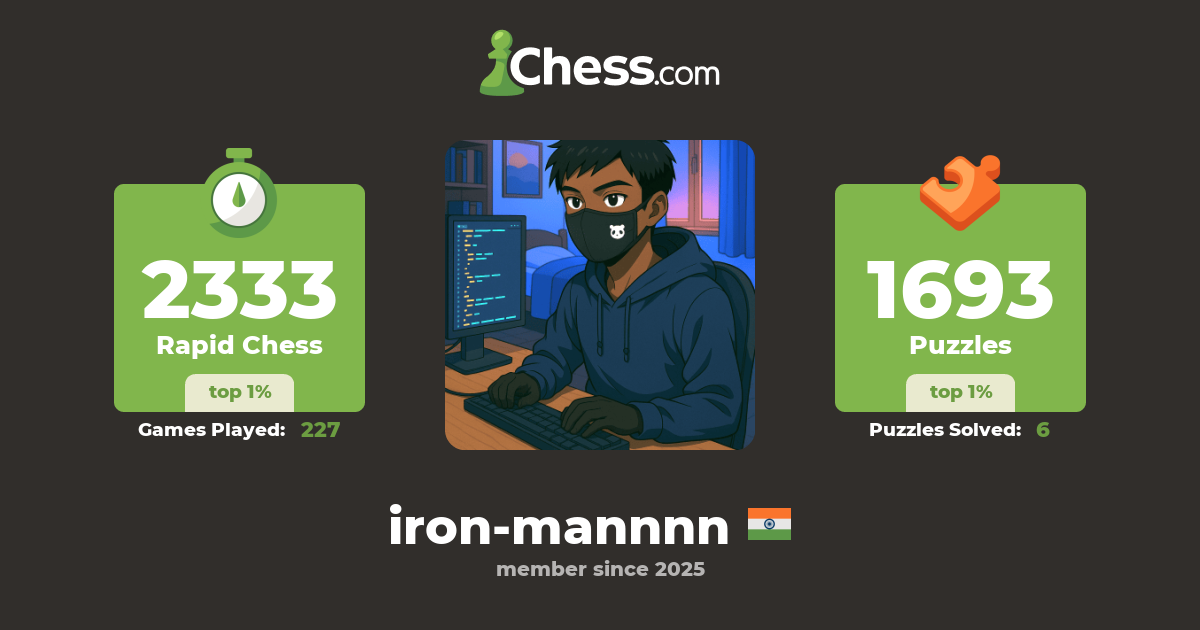 iron-mannnn - Chess Profile - Chess.com