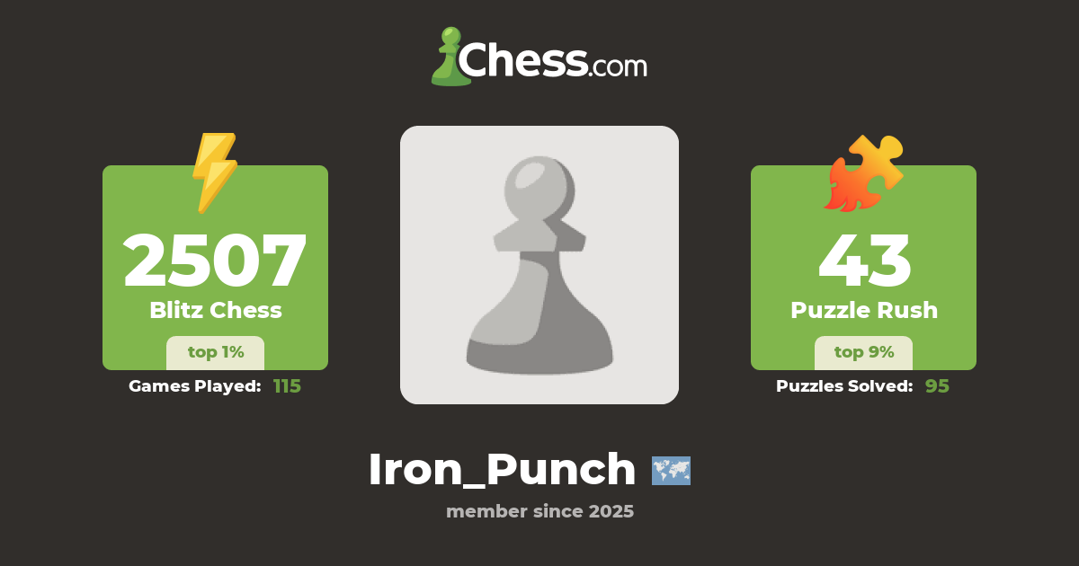 CM Raphael Felix (Iron_Punch) - Chess Profile - Chess.com