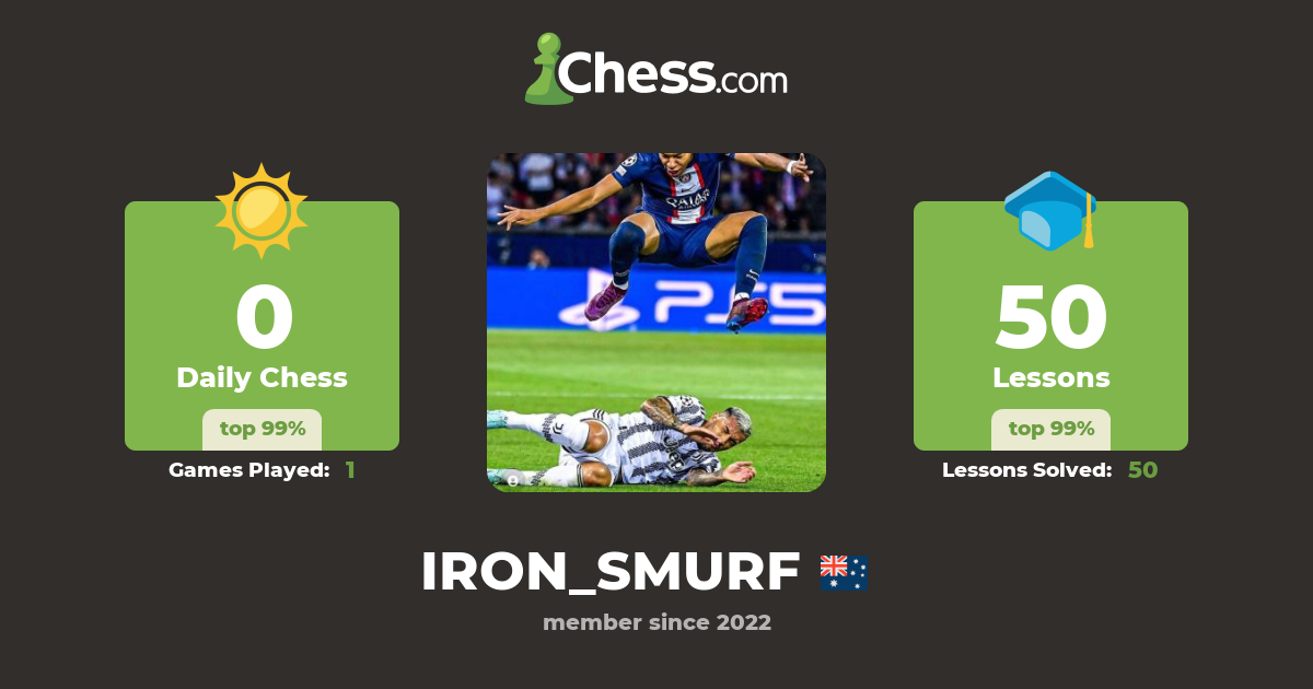 IRON_SMURF - Chess Profile - Chess.com