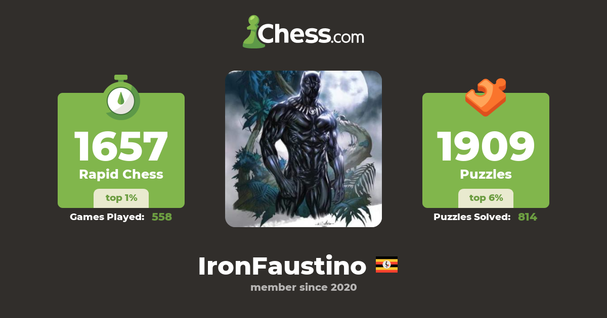 Faustino Jr Oromwait (IronFaustino) - Chess Profile - Chess.com