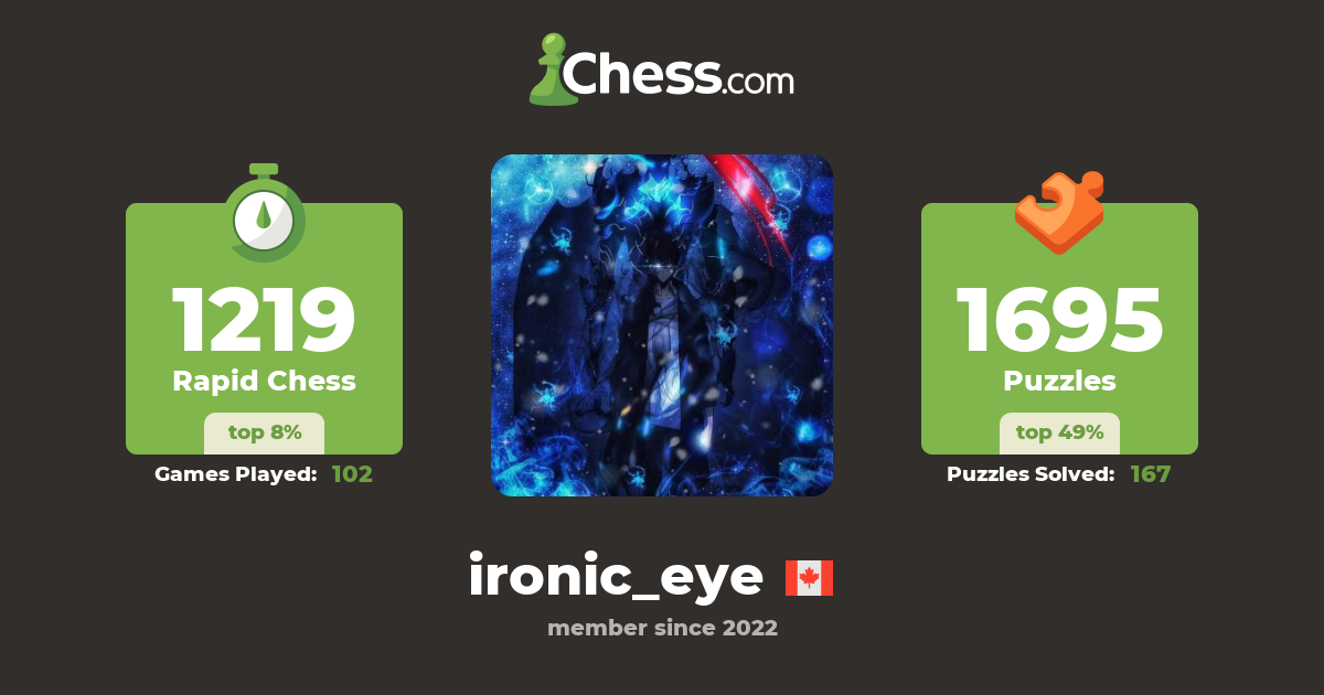 ironic_eye - Chess Profile - Chess.com
