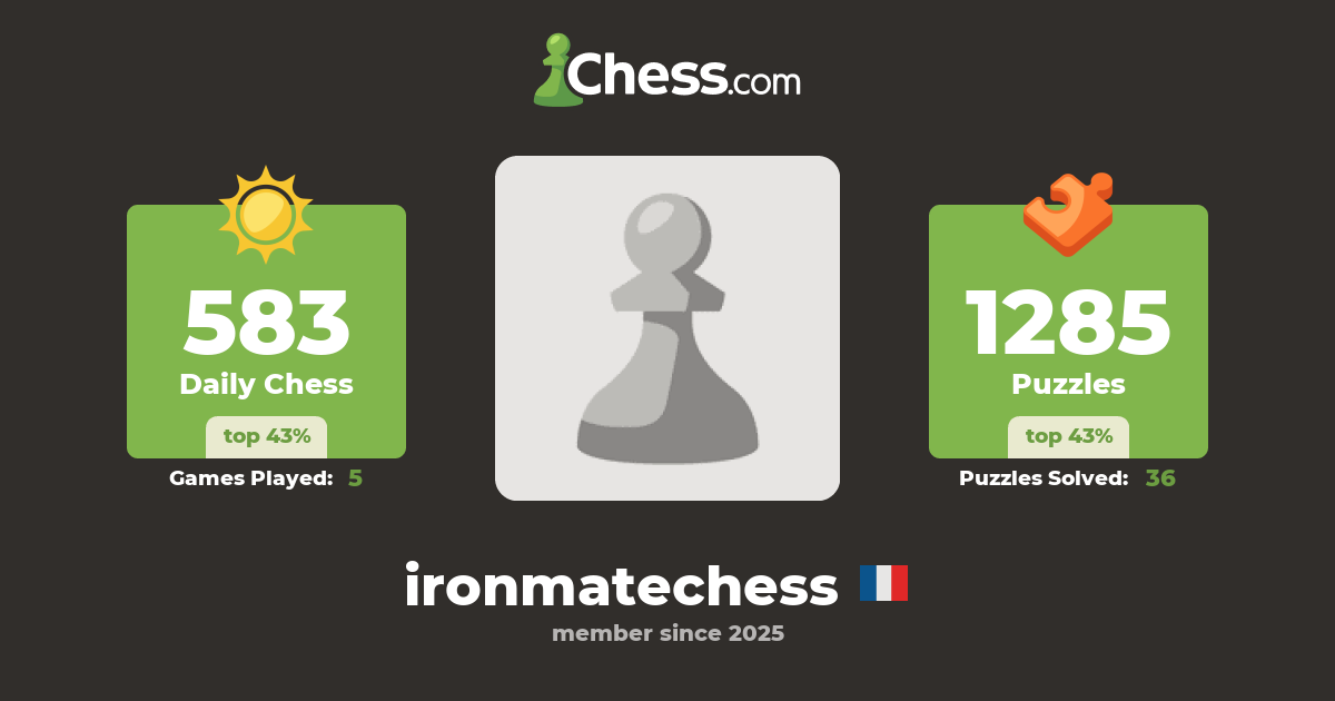 ironmatechess - Chess Profile - Chess.com