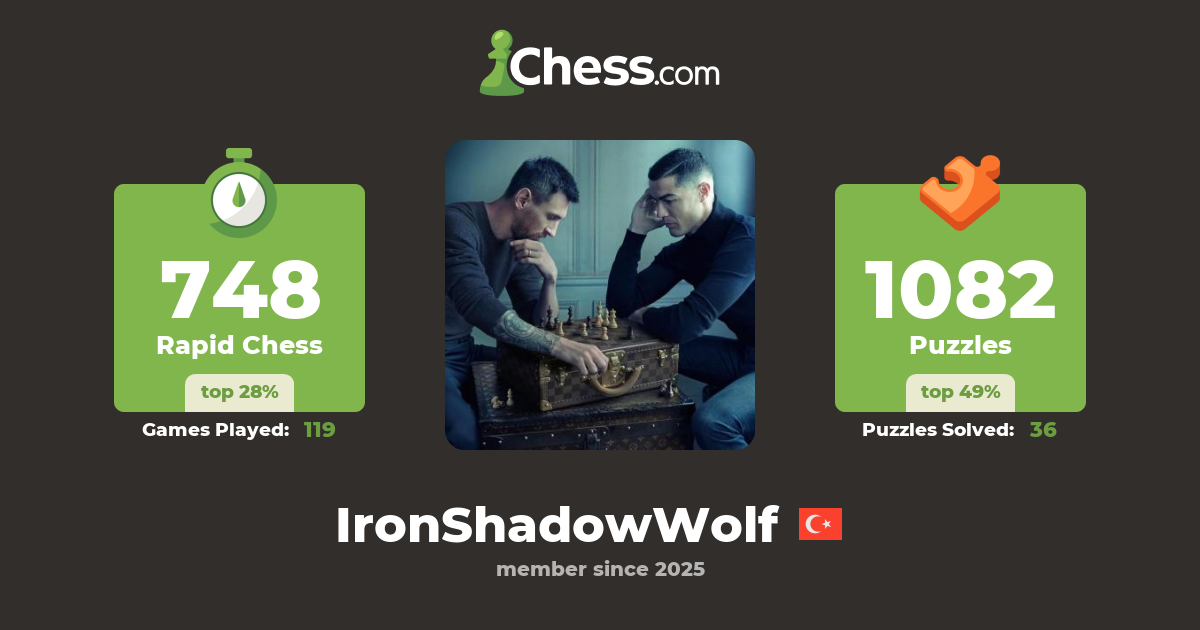 Iron Shadow (IronShadowWolf) - Chess Profile - Chess.com