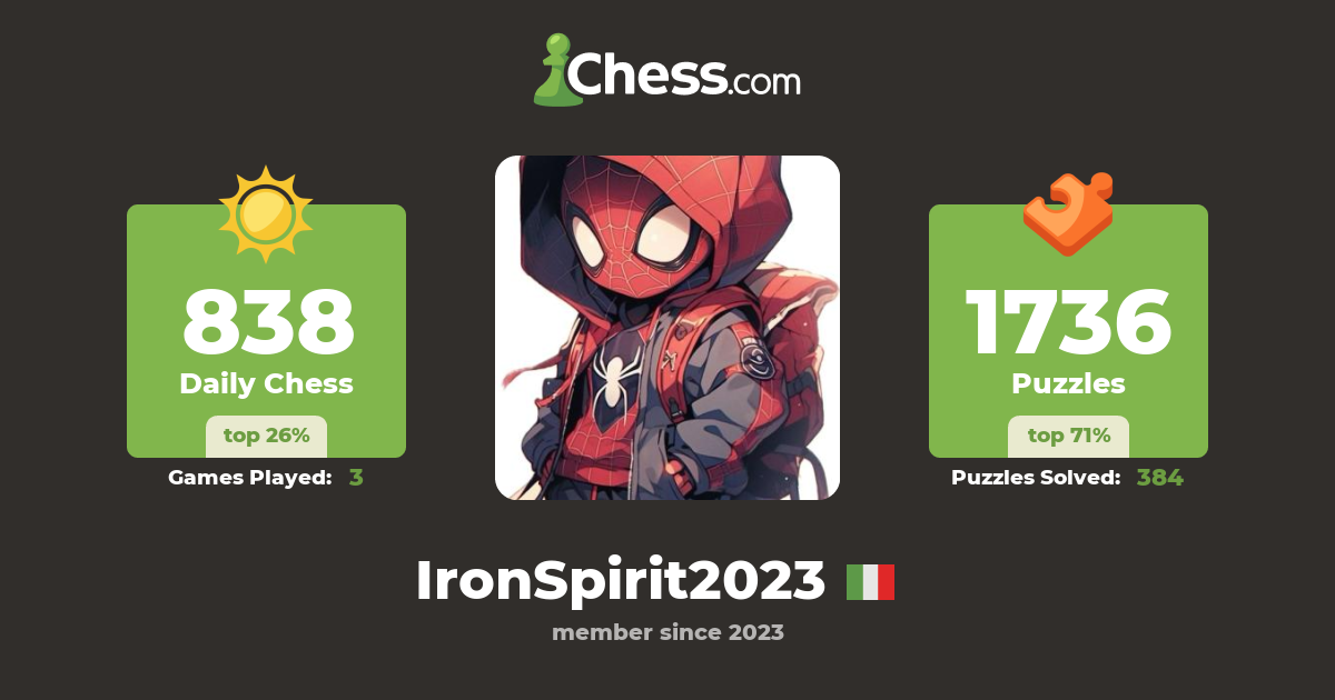 IronSpirit2023 - Chess Profile - Chess.com