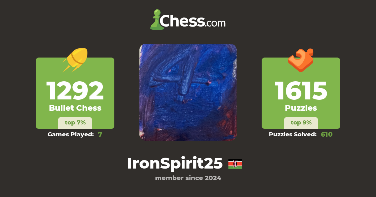 IronSpirit25 - Chess Profile - Chess.com