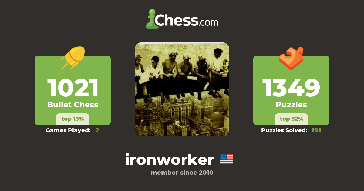 Dennis Lusk (ironworker) - Chess Profile - Chess.com