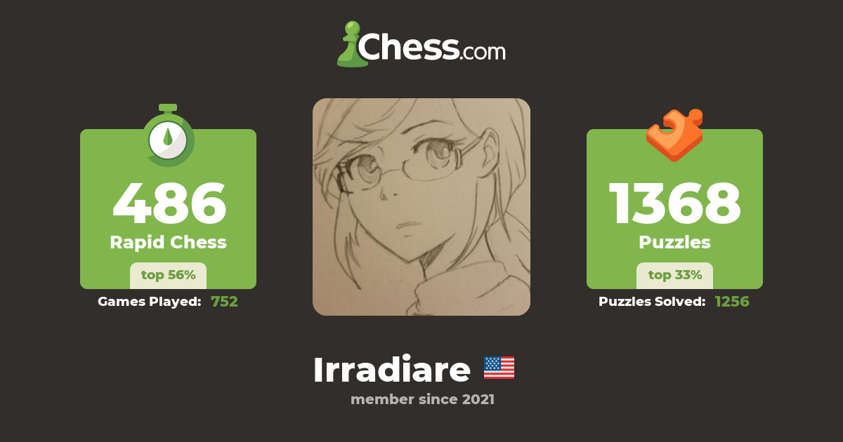 Irradiare - Chess Profile - Chess.com