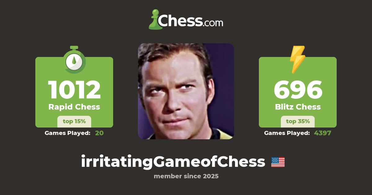 irritatingGameofChess - Chess Profile - Chess.com