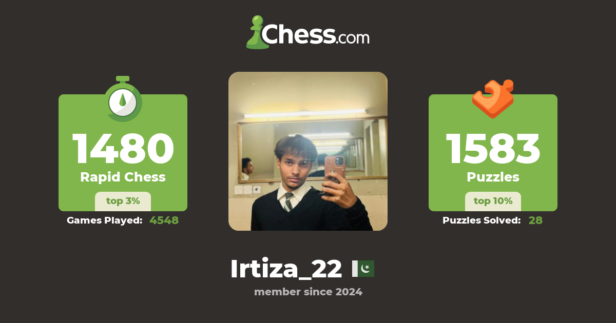 Irtiza_22 - Chess Profile - Chess.com