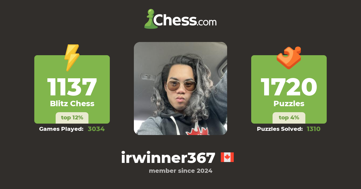 Irwin Mark (irwinner367) - Chess Profile - Chess.com
