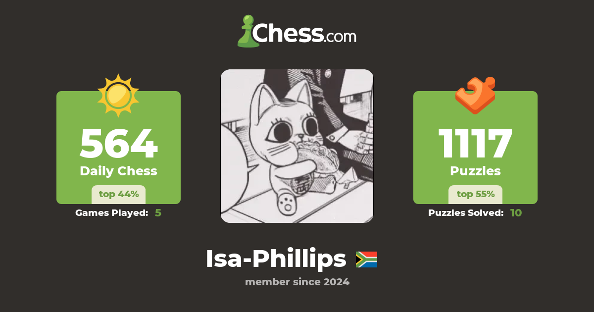 Isa-Phillips - Chess Profile - Chess.com