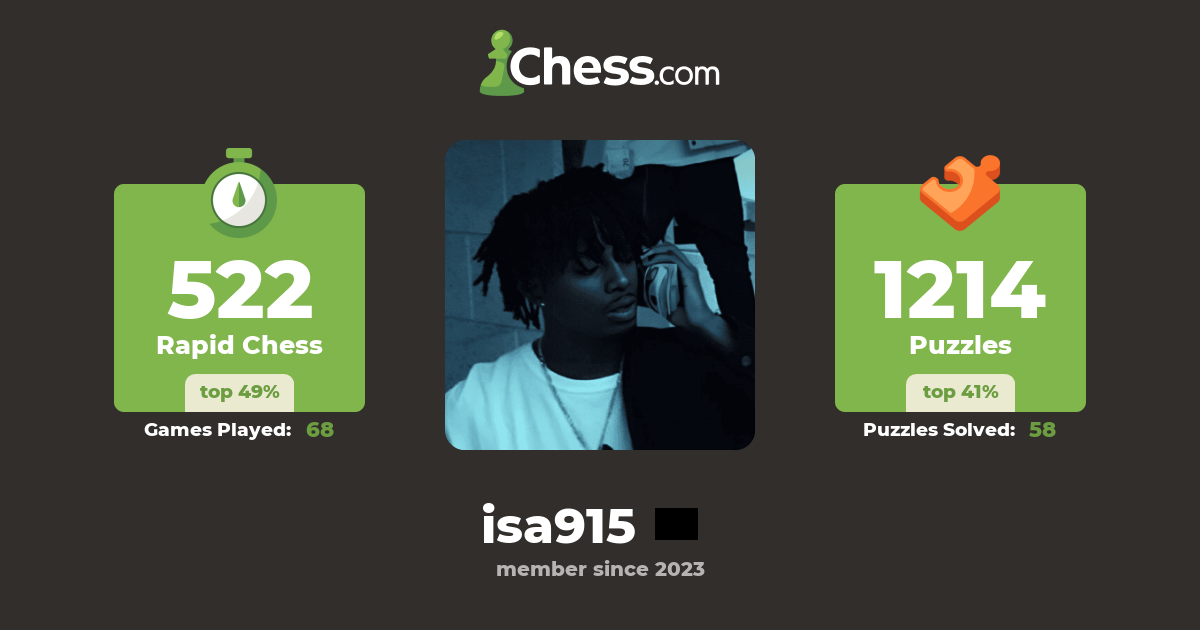 isa915 - Chess Profile - Chess.com