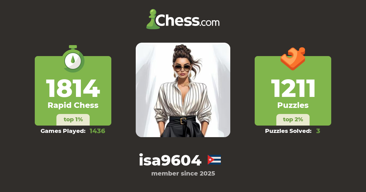 isa9604 - Chess Profile - Chess.com