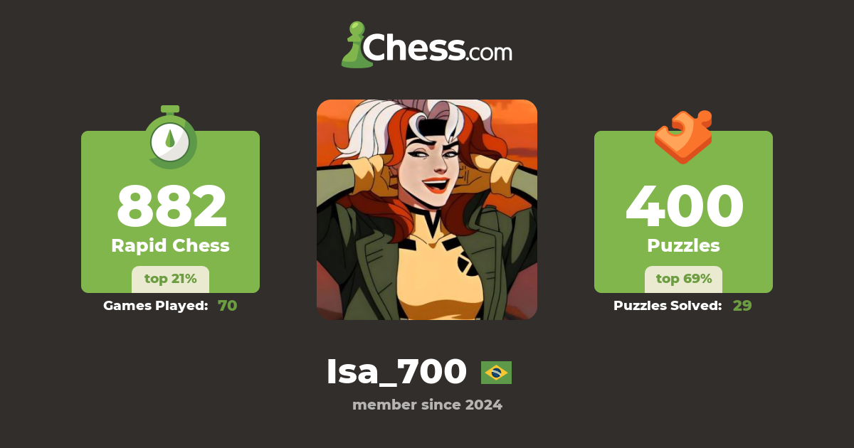 Isa_700 - Chess Profile - Chess.com