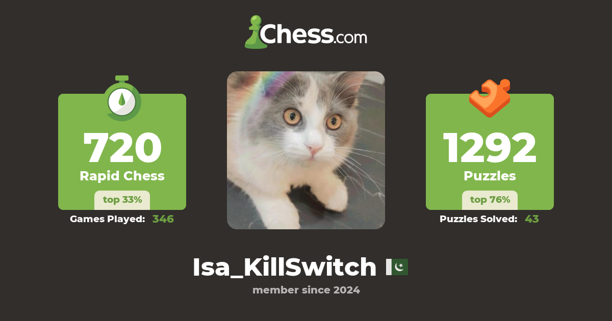 Laila Mansoor (Isa_KillSwitch) - Chess Profile - Chess.com