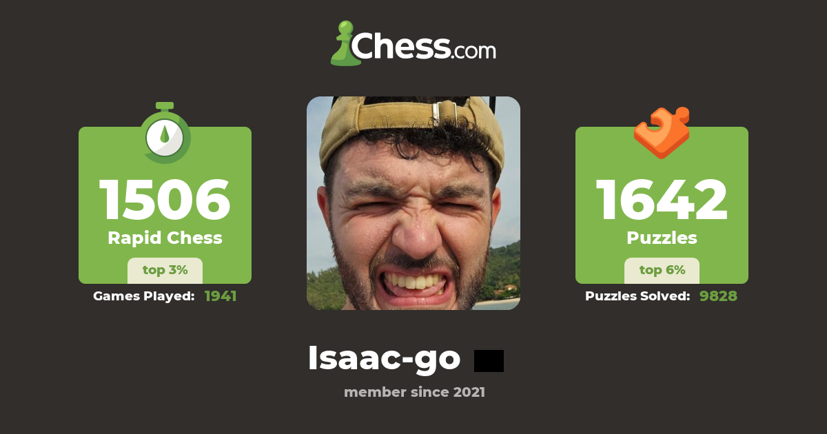 Isaac-go - Chess Profile - Chess.com