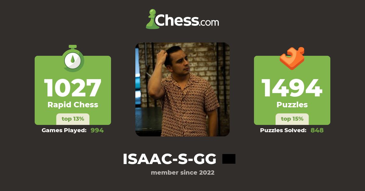 Isaac Gudiño (ISAAC-S-GG) - Chess Profile - Chess.com
