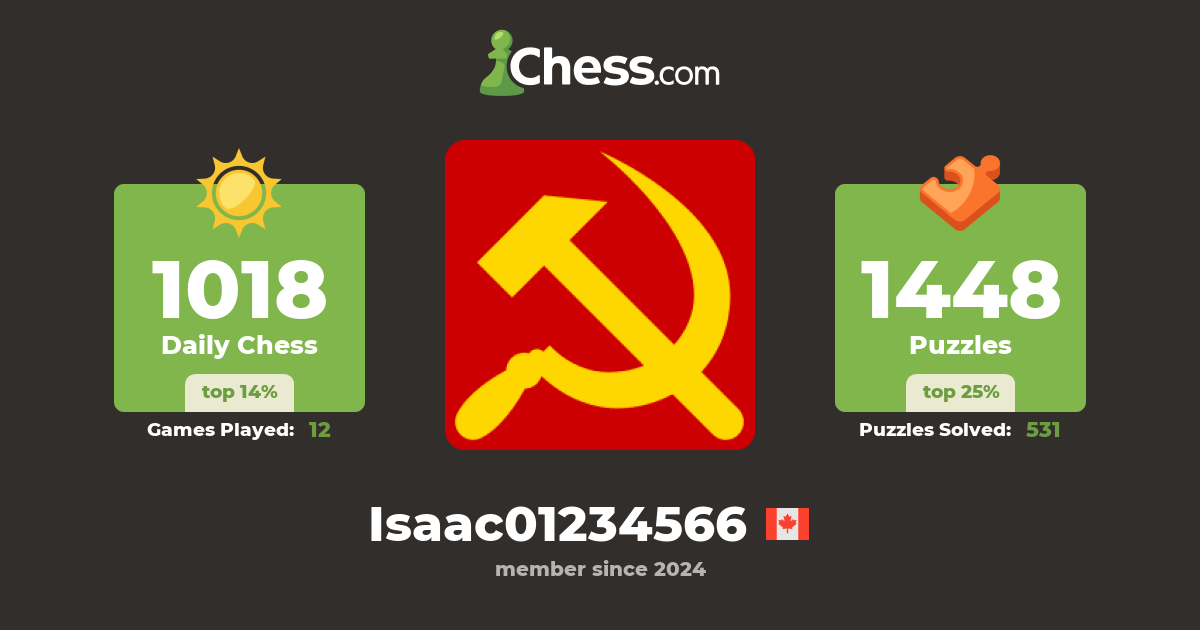 Isaac01234566 - Chess Profile - Chess.com
