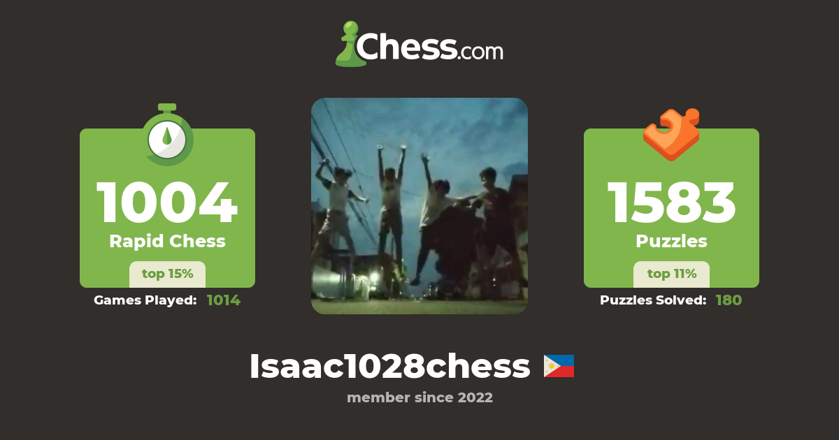 Isaac1028chess - Chess Profile - Chess.com