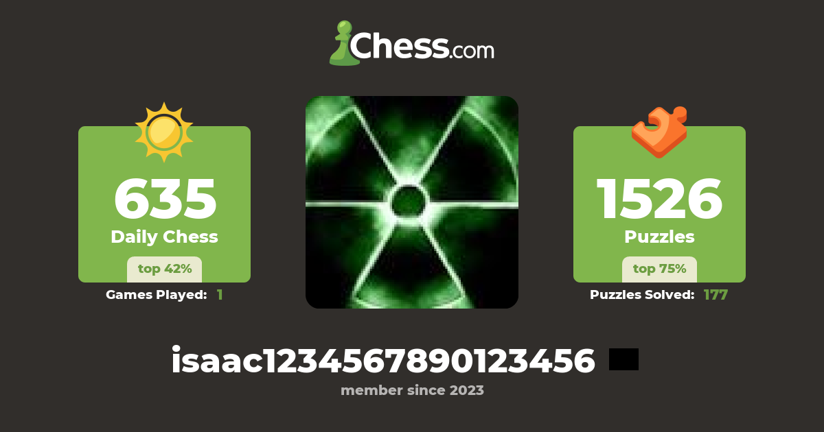 Isaac (isaac1234567890123456) - Chess Profile - Chess.com