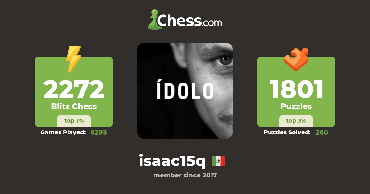 Isaac Reyes (isaac15q) - Chess Profile - Chess.com