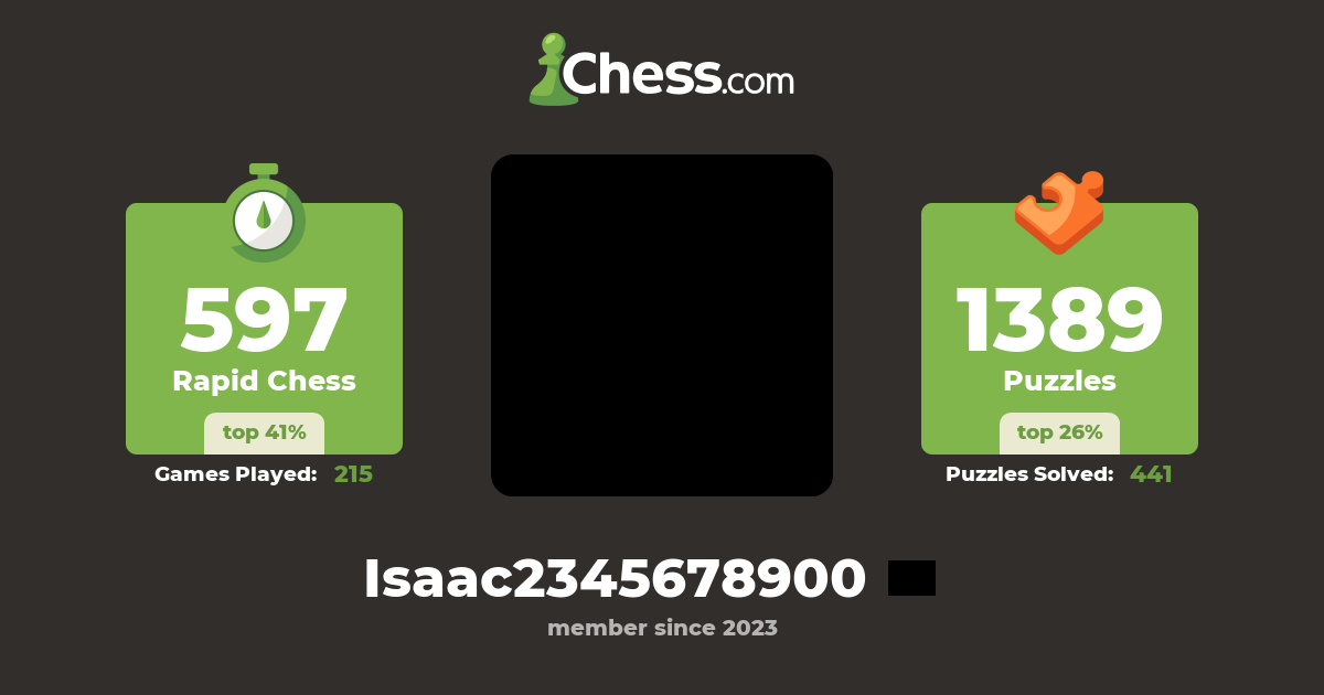 Isaac2345678900 - Chess Profile - Chess.com