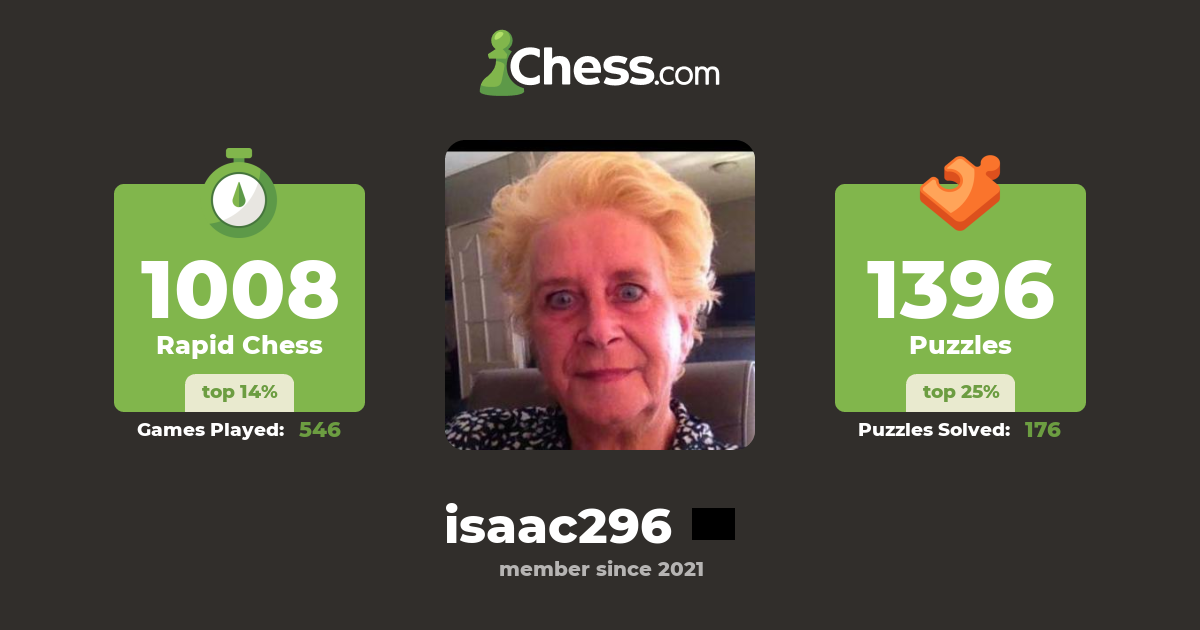 isaac (isaac296) - Chess Profile - Chess.com