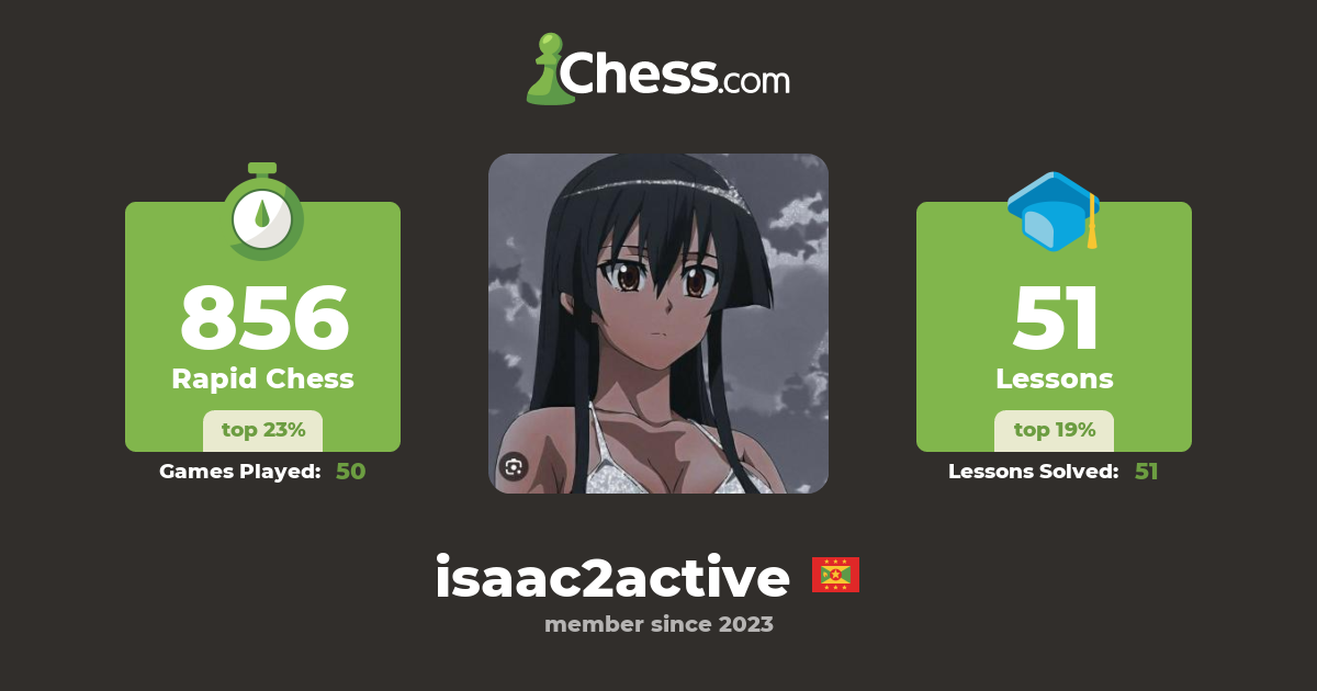 isaac2active - Chess Profile - Chess.com