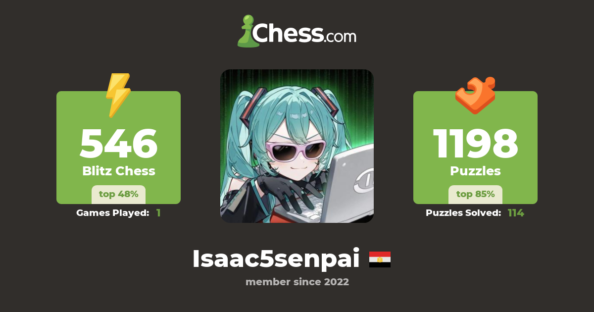 zak. (Isaac5senpai) - Chess Profile - Chess.com